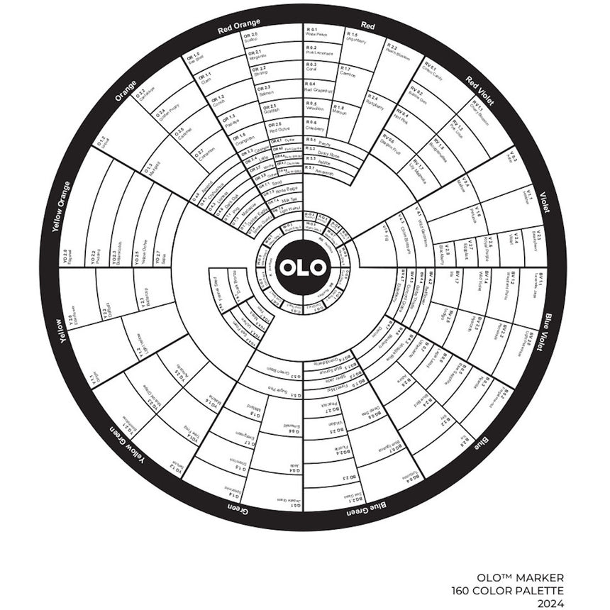 OLO Marker Resources: Free Line Art, Color Charts, and Tutorials – OLO ...