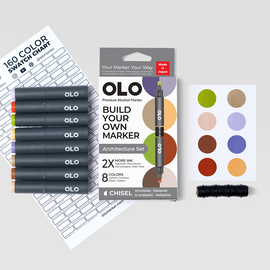 OLO Marker Europe